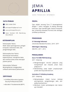 7 Contoh CV Guru yang Inspiratif dan Lengkap